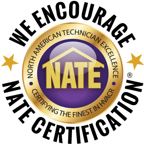 Advertising Resources - NATE