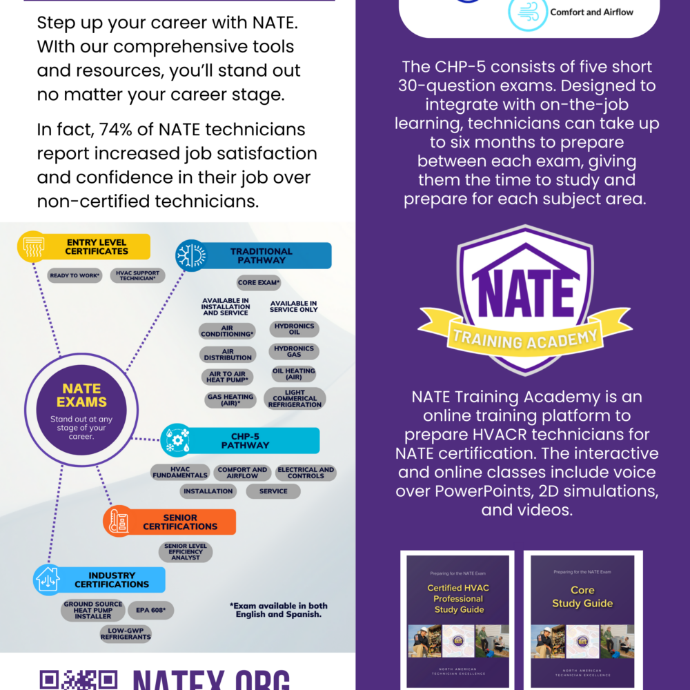 Banners Archives - NATE