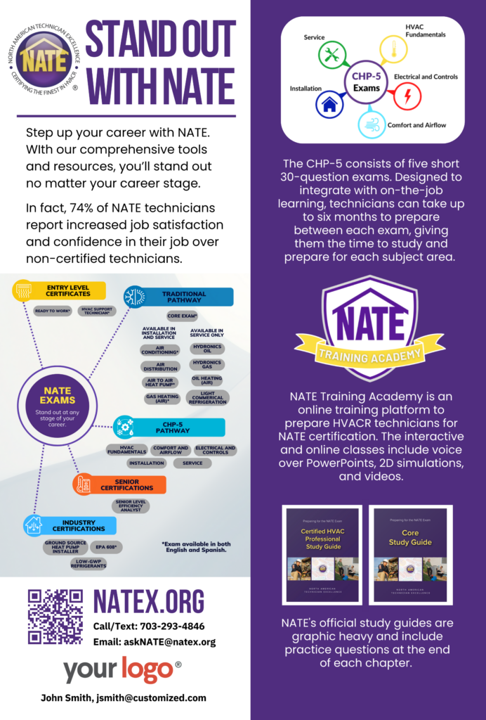 NATE Informational Banner I - NATE