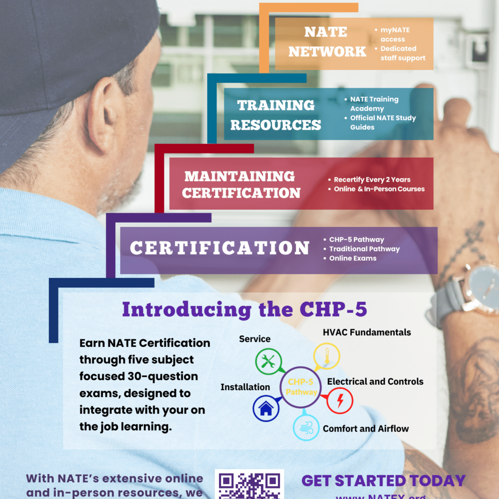 Banners Archives - NATE